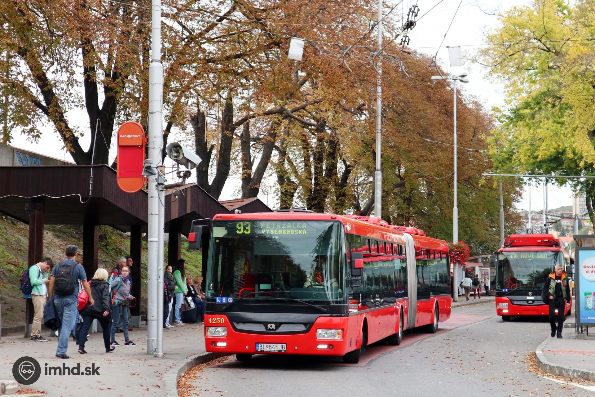 #4250, linka 93, Hodžovo nám. • imhd.sk Bratislava