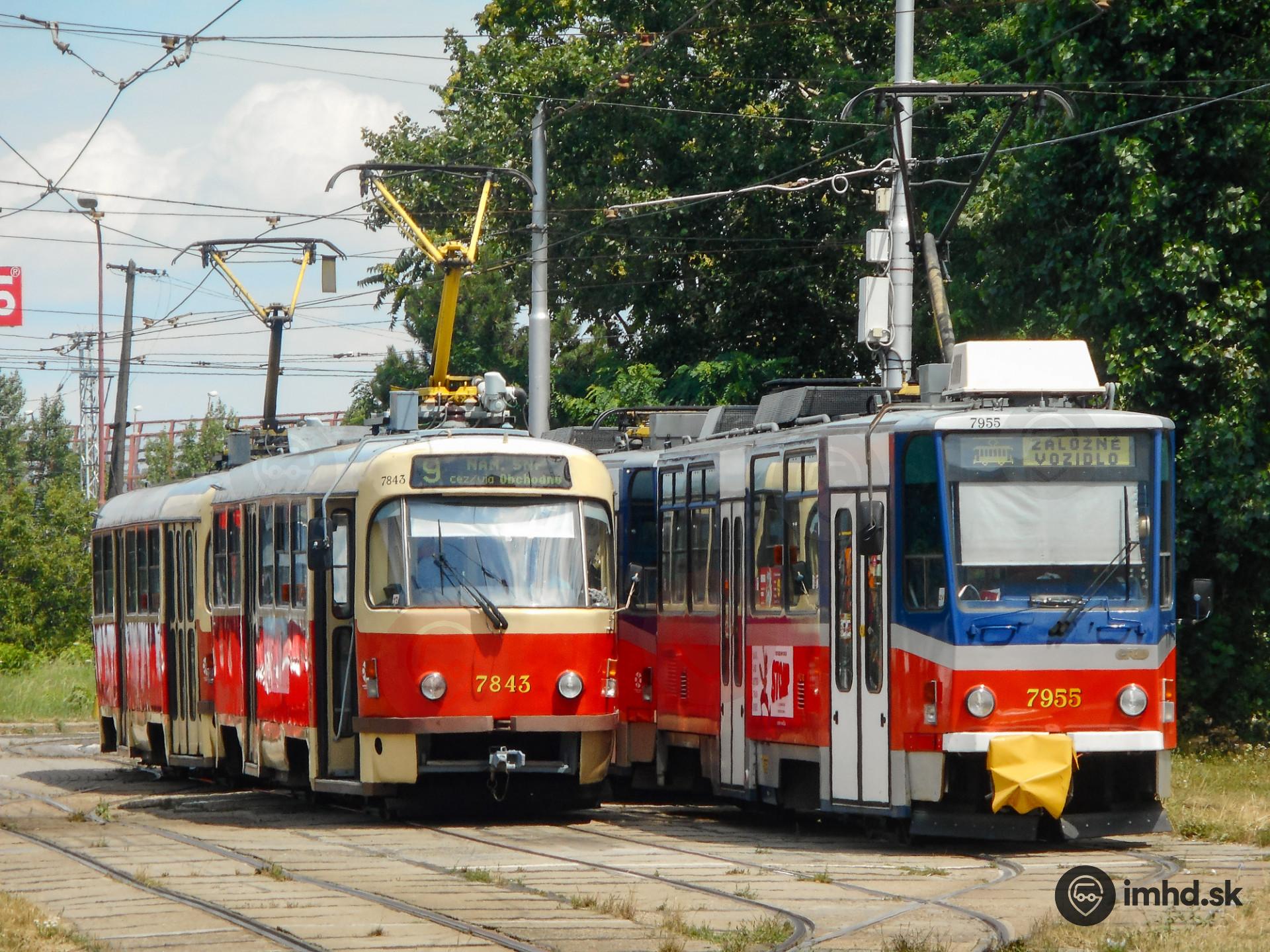 Električky (13.1.2020) • imhd.sk Bratislava