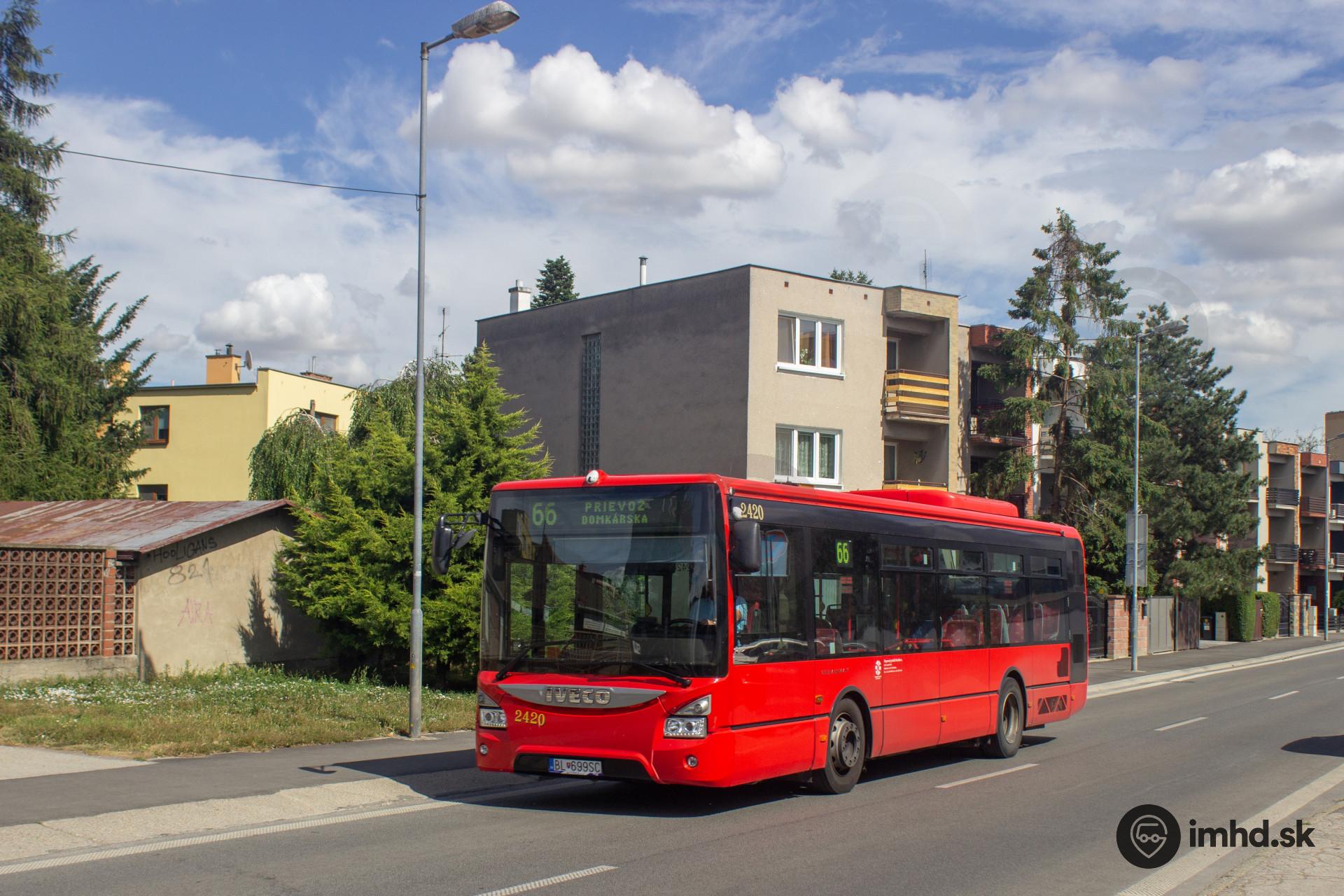 Galleries › search • imhd.sk Bratislava