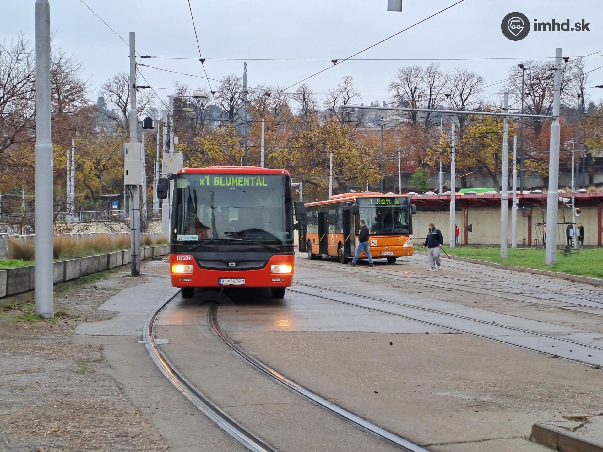 Keď nie je C4, poteší aj X3 • imhd.sk Bratislava