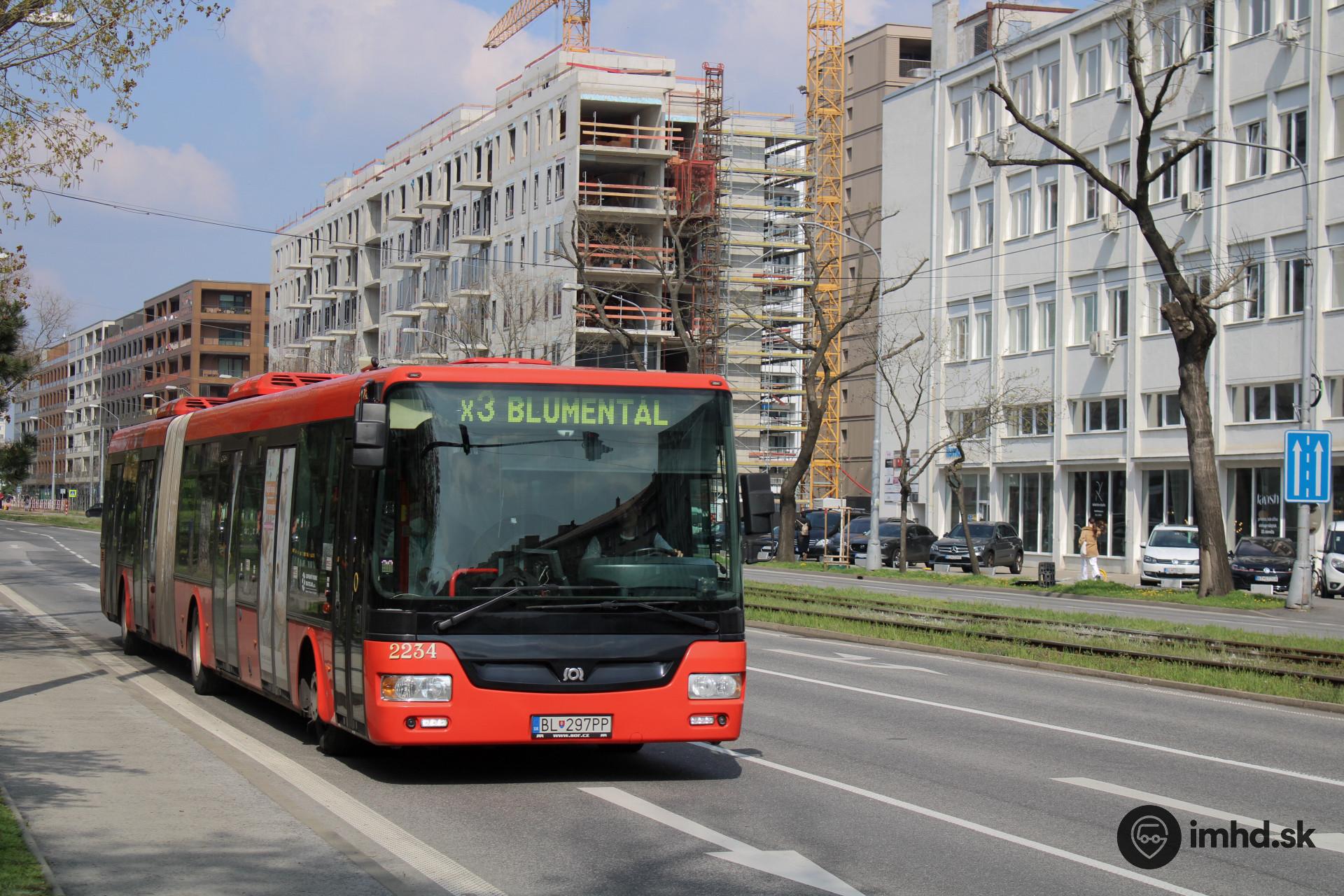 Prerušená premávka električiek na Račianskej (13.6.2024 12:55 – 13:18) • imhd.sk Bratislava