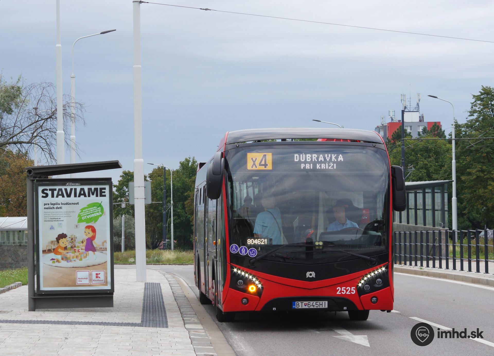 Výluku električiek v Karlovej Vsi a Dúbravke pocítili aj cestujúci v iných mestských častiach ...