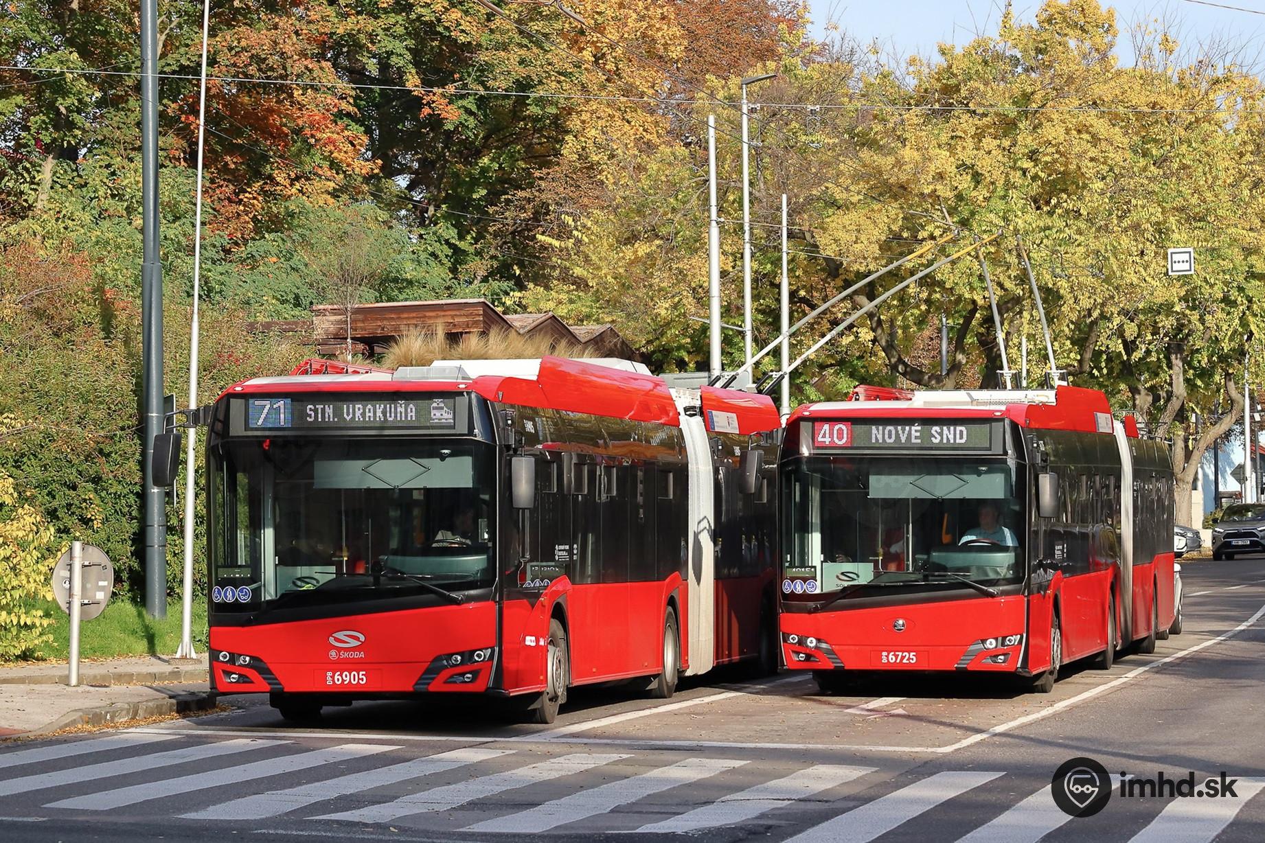 (28 Feb 2025) • imhd.sk Bratislava