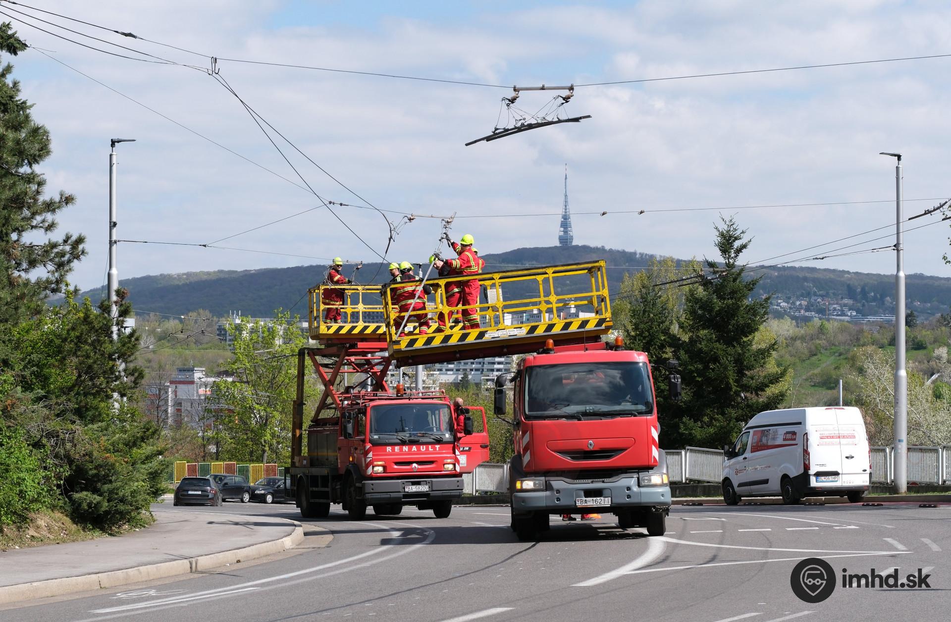 (14 Apr 2025) • imhd.sk Bratislava