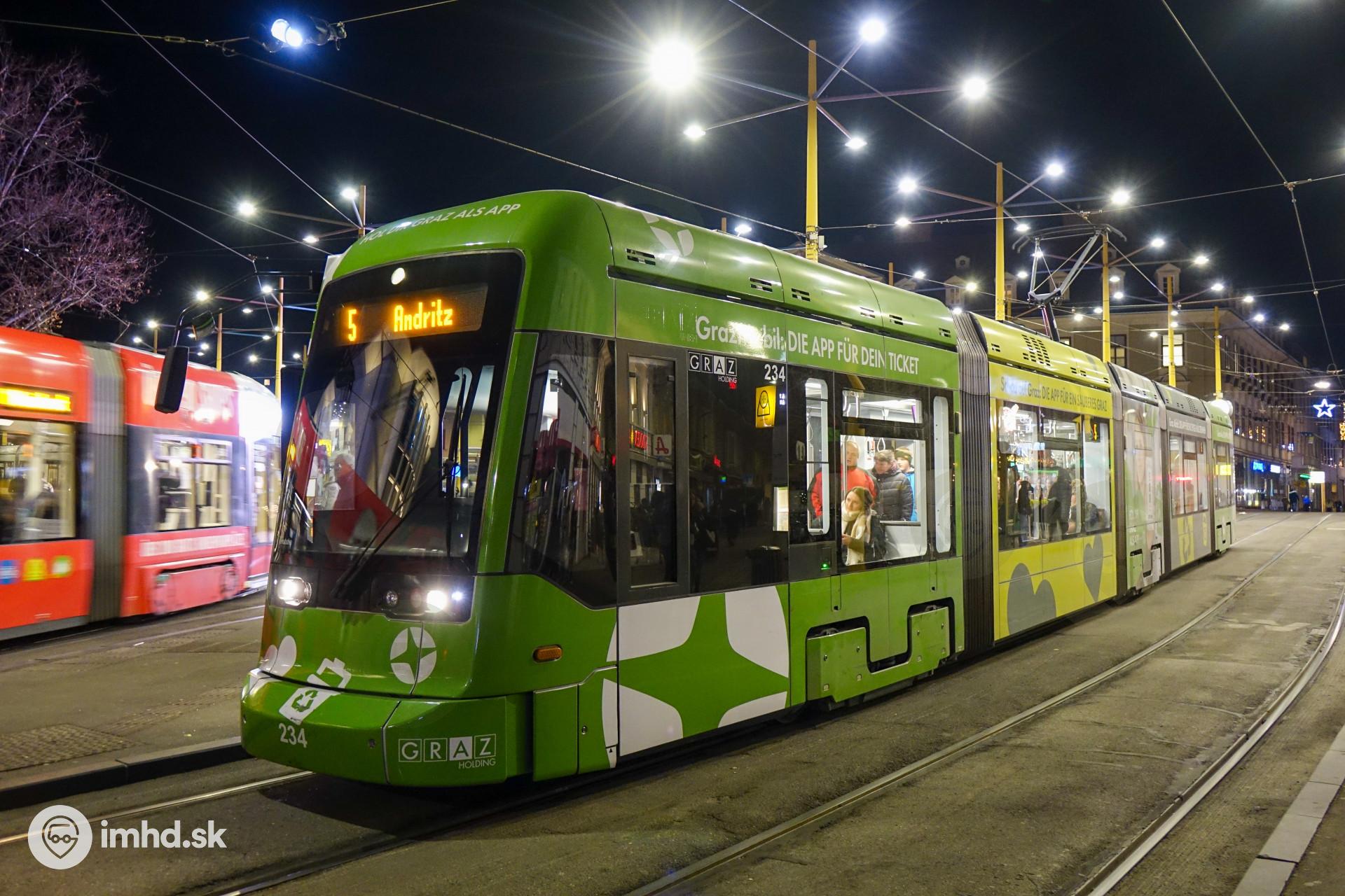 Schéma električkových liniek v električke Stadler Variobahn • imhd.sk ...