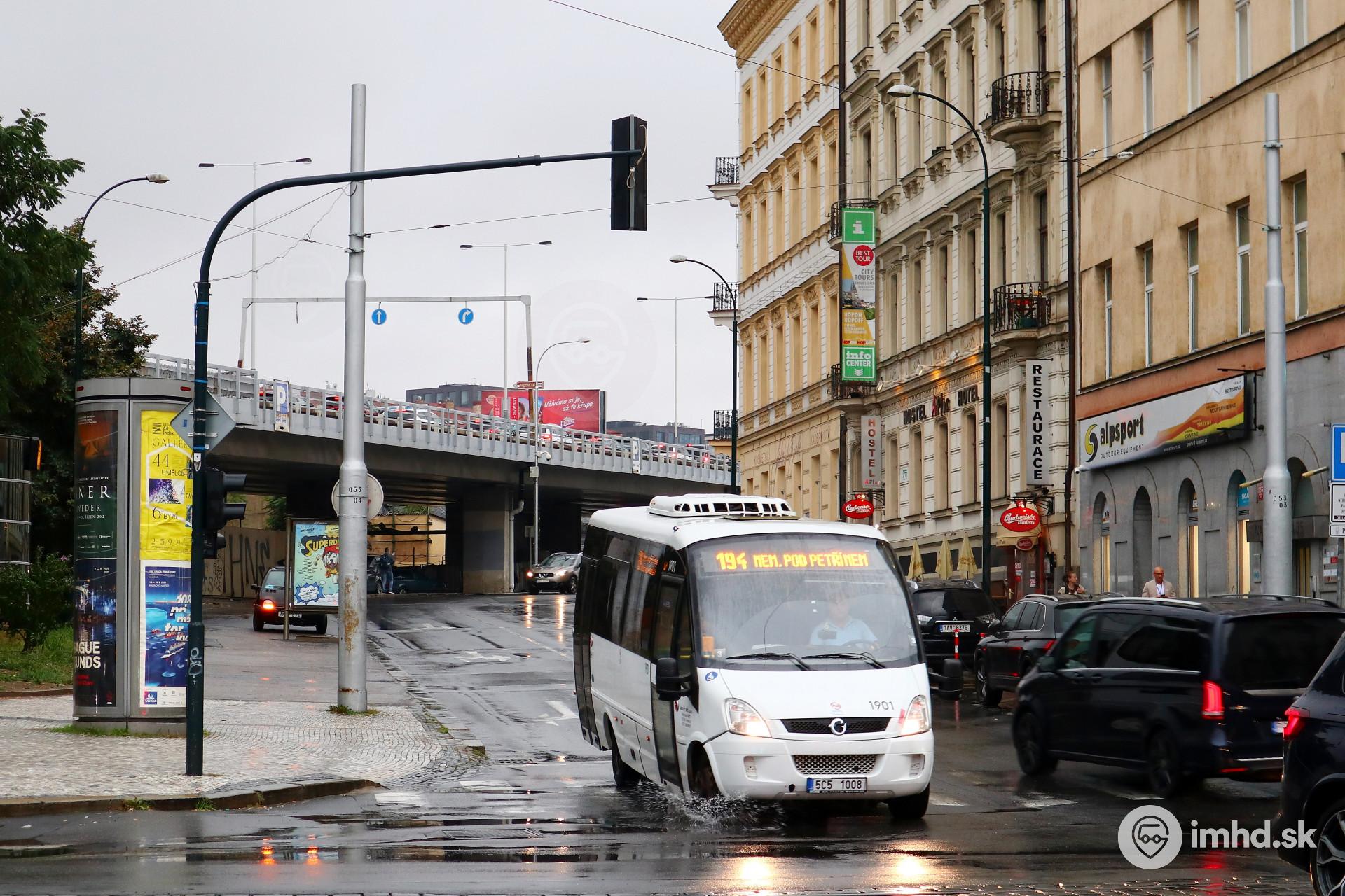 (7 Sep 2024) • imhd.sk Prešov