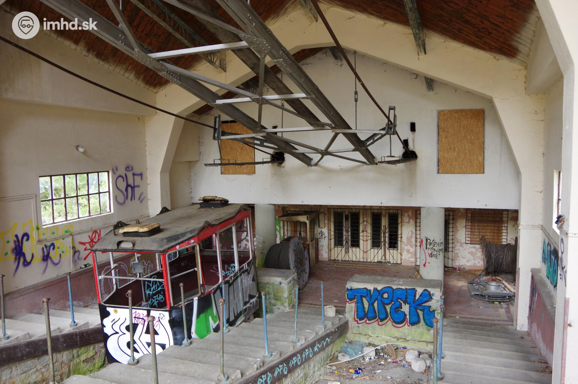 Maľovaná mapa Tatier • imhd.sk Poprad-Tatry