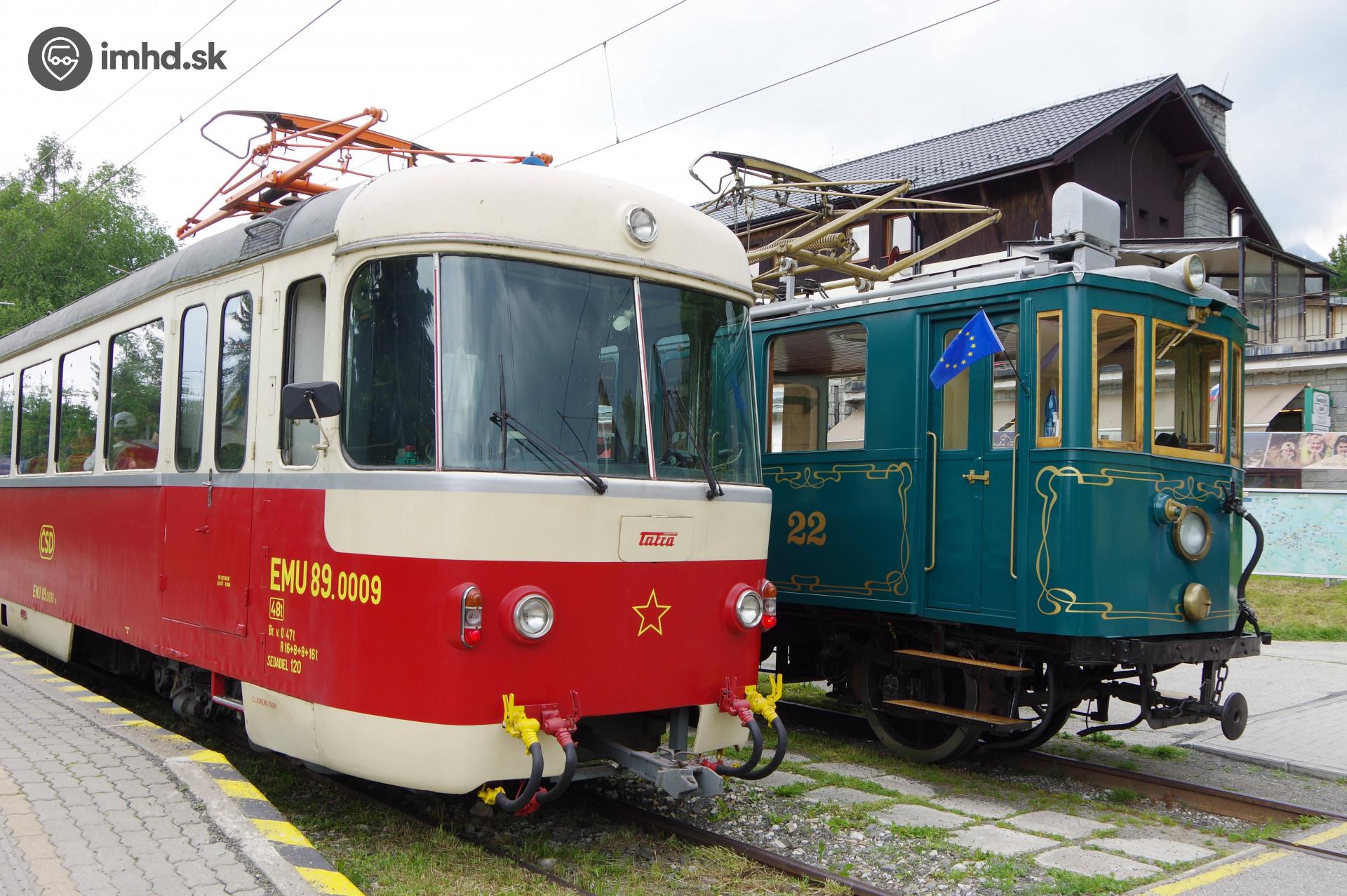 Stará mapa TEŽ • imhd.sk Poprad-Tatry